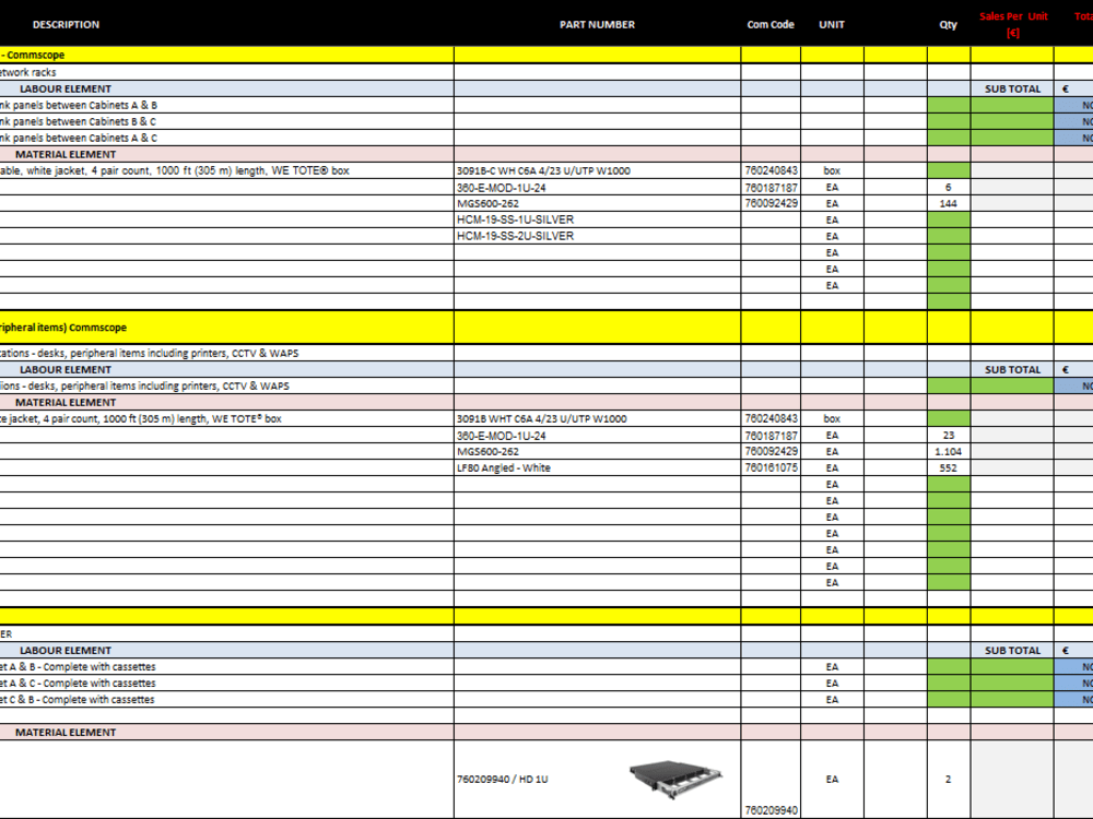 A professional structural cabling design for data centers | Upwork