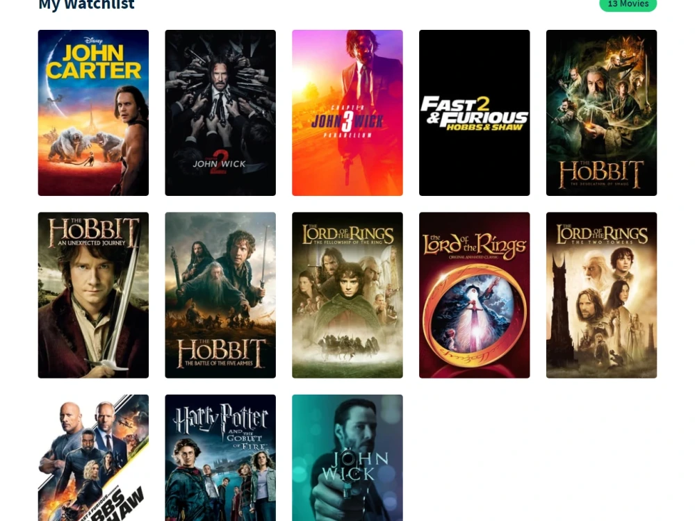 Web App Using Nodejs And Reactjs Mern Stack Upwork