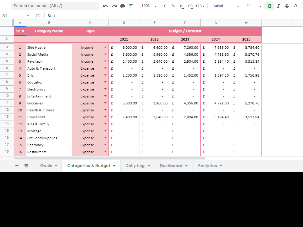 Customized Excel Spreadsheet with Formula Calculations and Dynamic Reports | Upwork