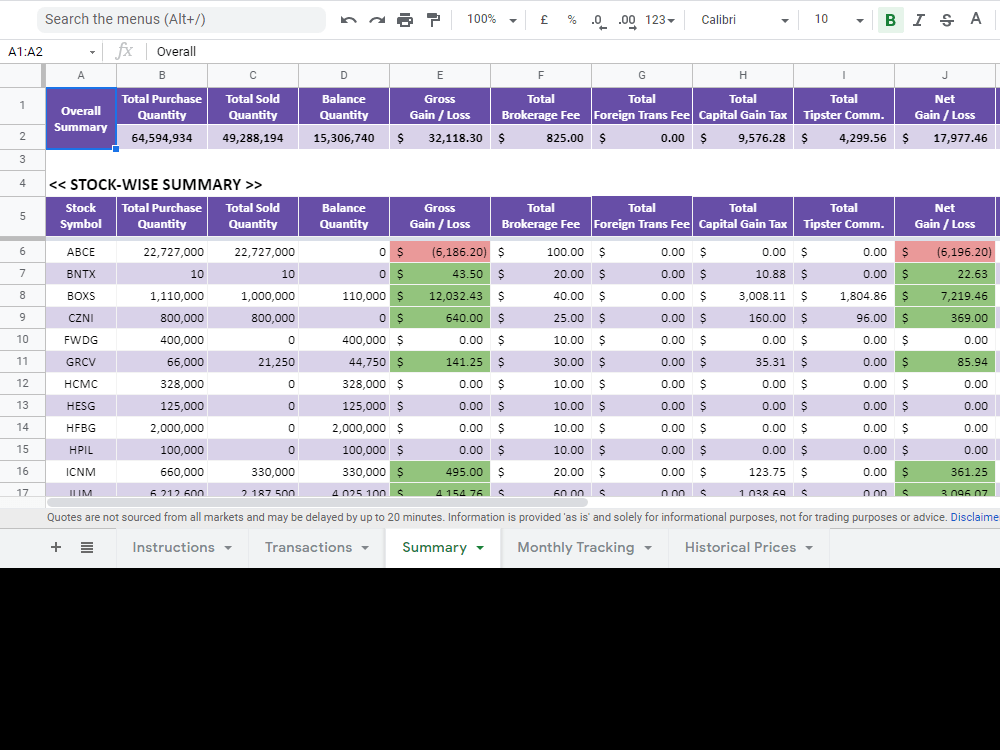 Customized Excel Spreadsheet with Formula Calculations and Dynamic Reports | Upwork