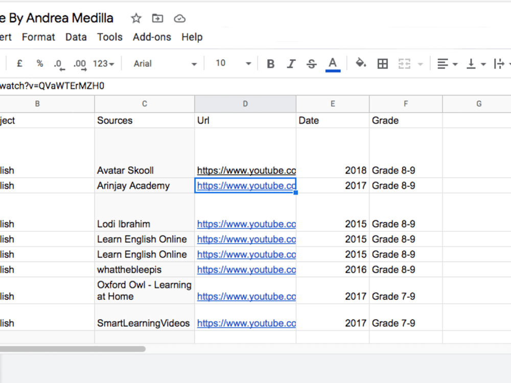 Data Entry Converstion of PDF to Word - Excel and others | Upwork