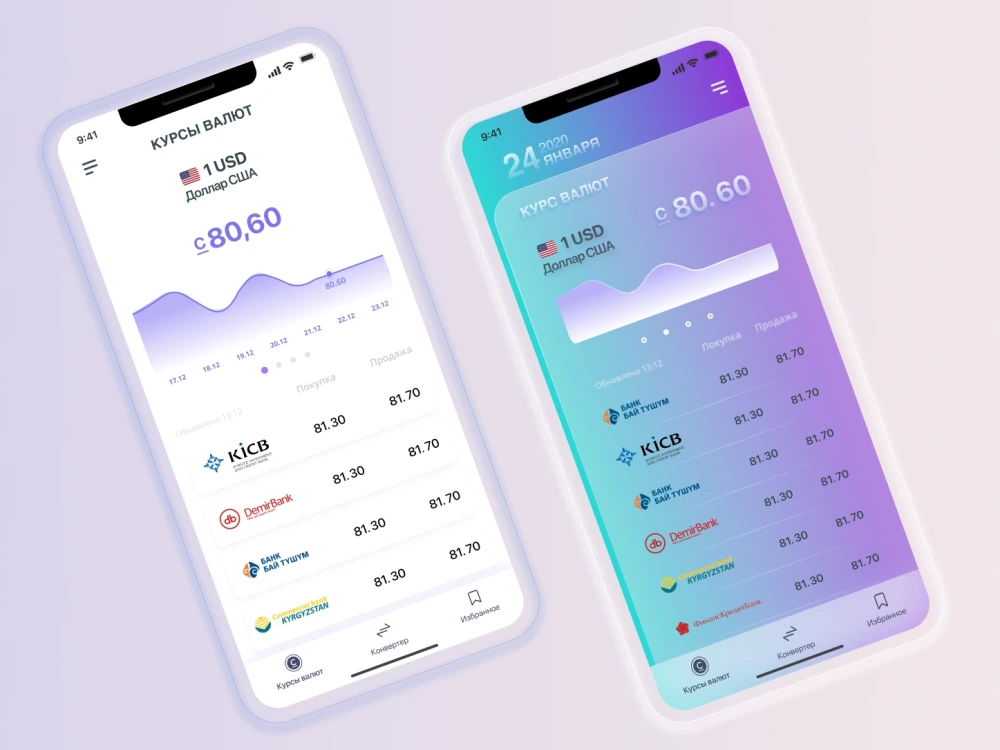 A unique UI Design of your Mobile App | Upwork