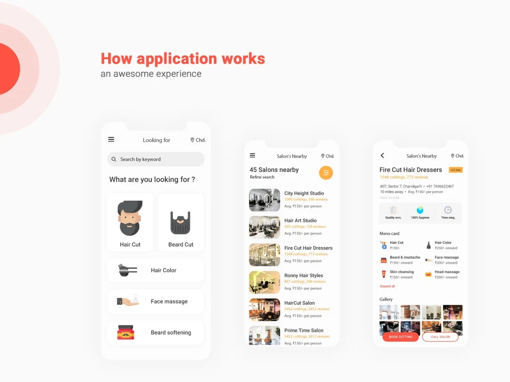 A Mobile Application Design Ui Kit That Is Best Of Salon Hair Dresser