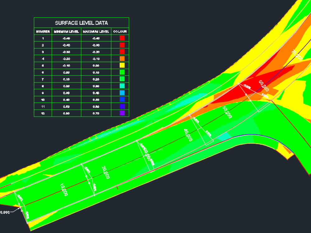 An amazing Civil 3D model of your project | Upwork