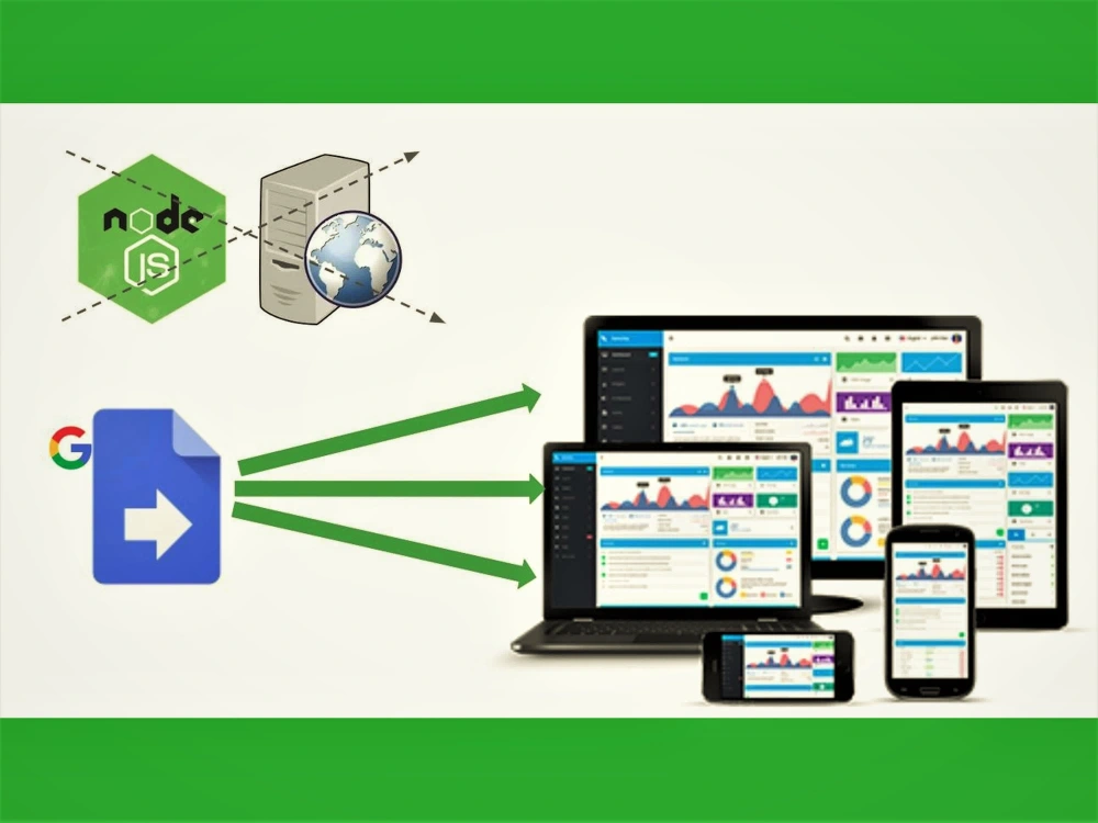 Custom Web App To Transfer Data To Google Sheet Using Google Apps