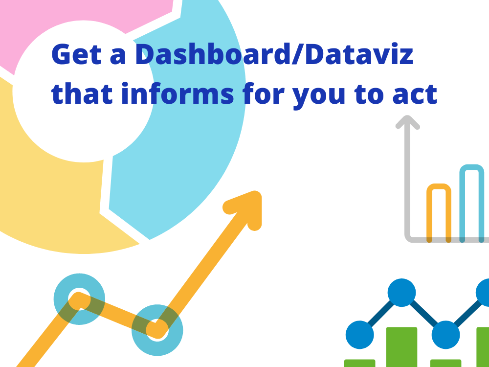An insightful Tableau-based HR/People Analytics Dashboard | Upwork