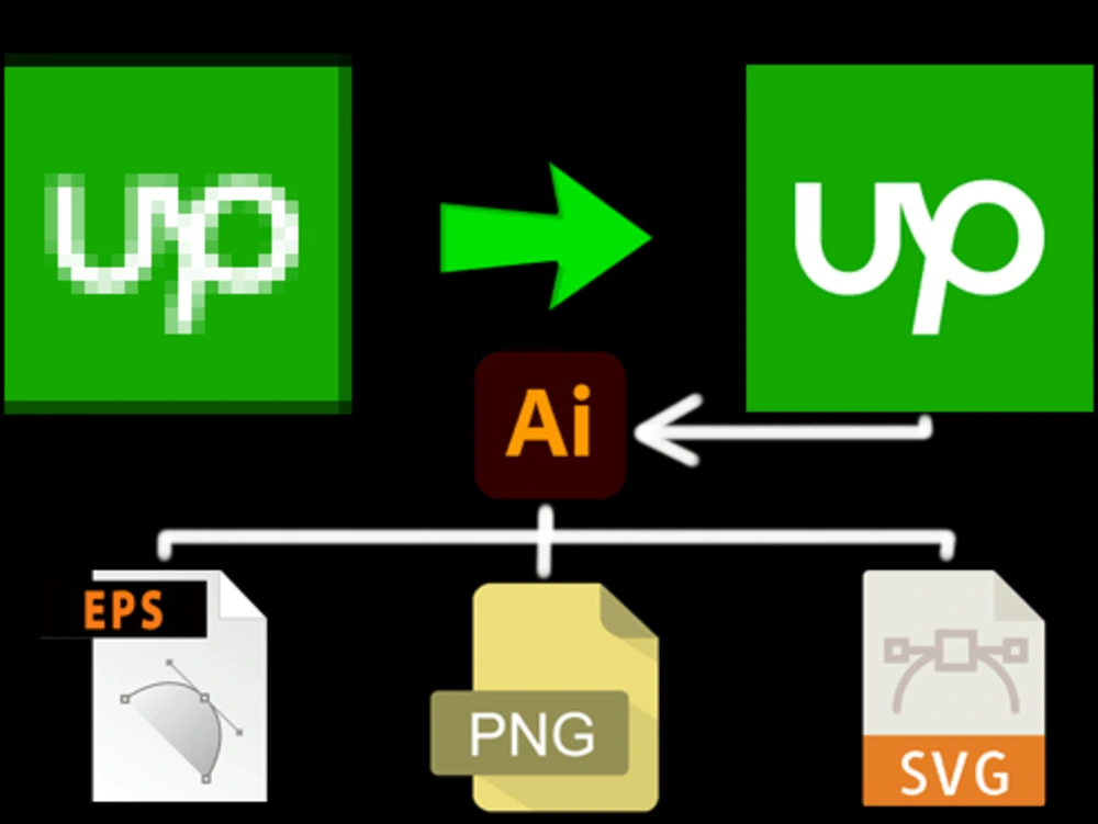JPG to PNG, SVG, PSD, EPS, AI, and PDF file | Upwork