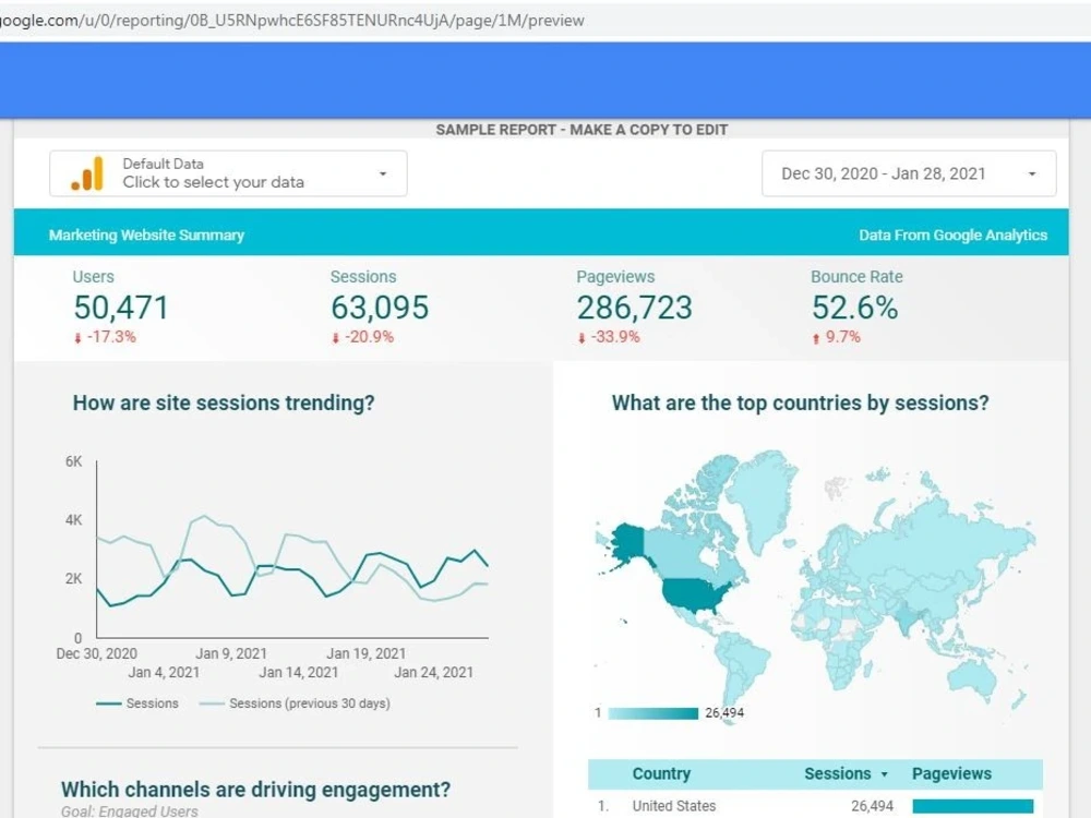 Help in Google Sheets, Google Forms and Google Data Studio | Upwork