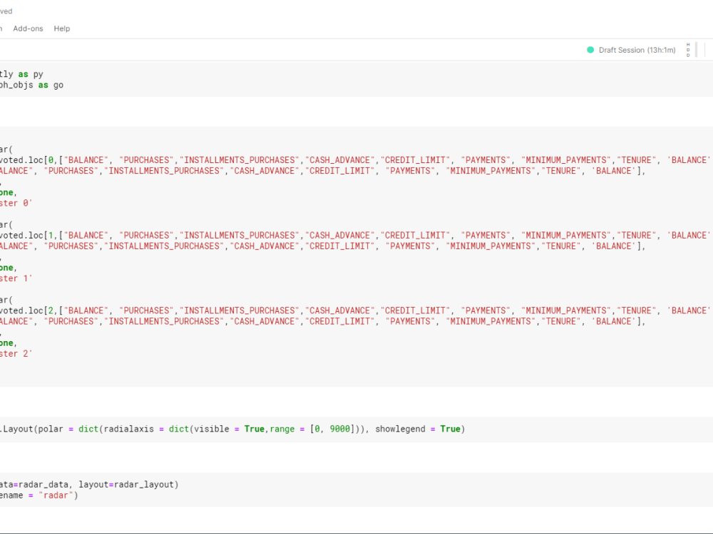 A well trained Machine Learning software | Upwork