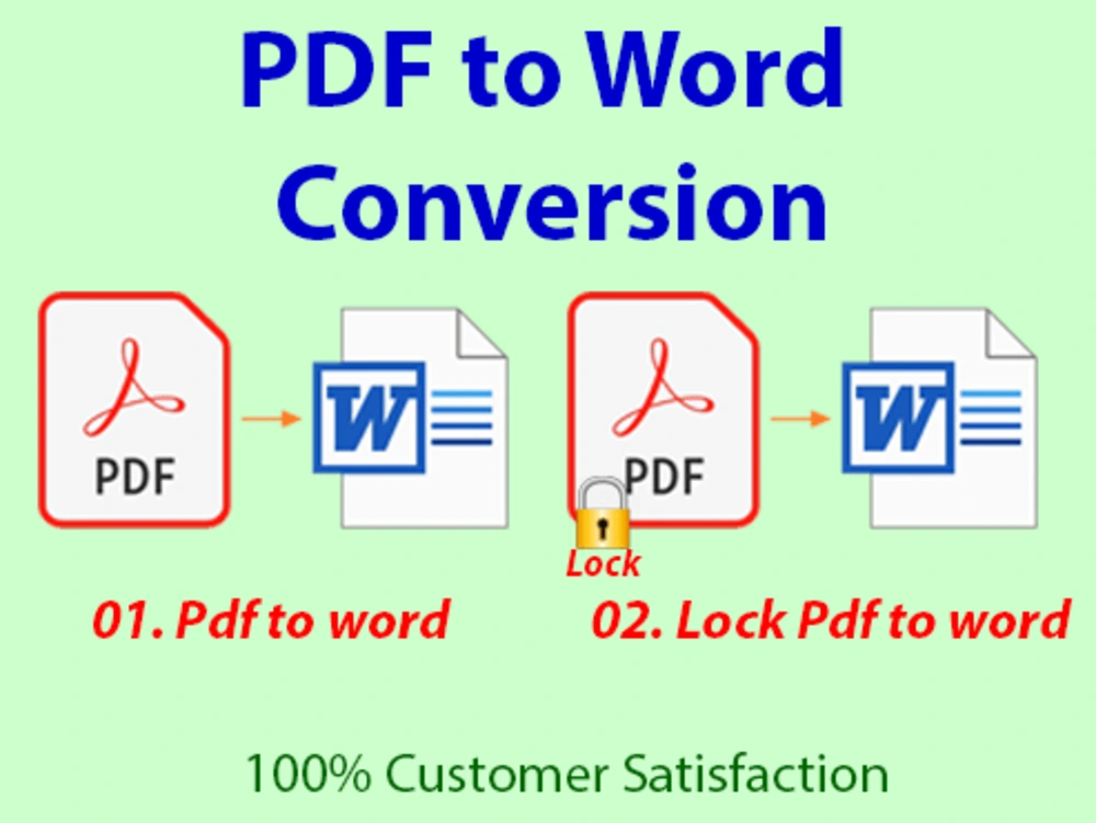 PDF file conversion to Microsoft Word, Excel, PowerPoint, Pages | Upwork