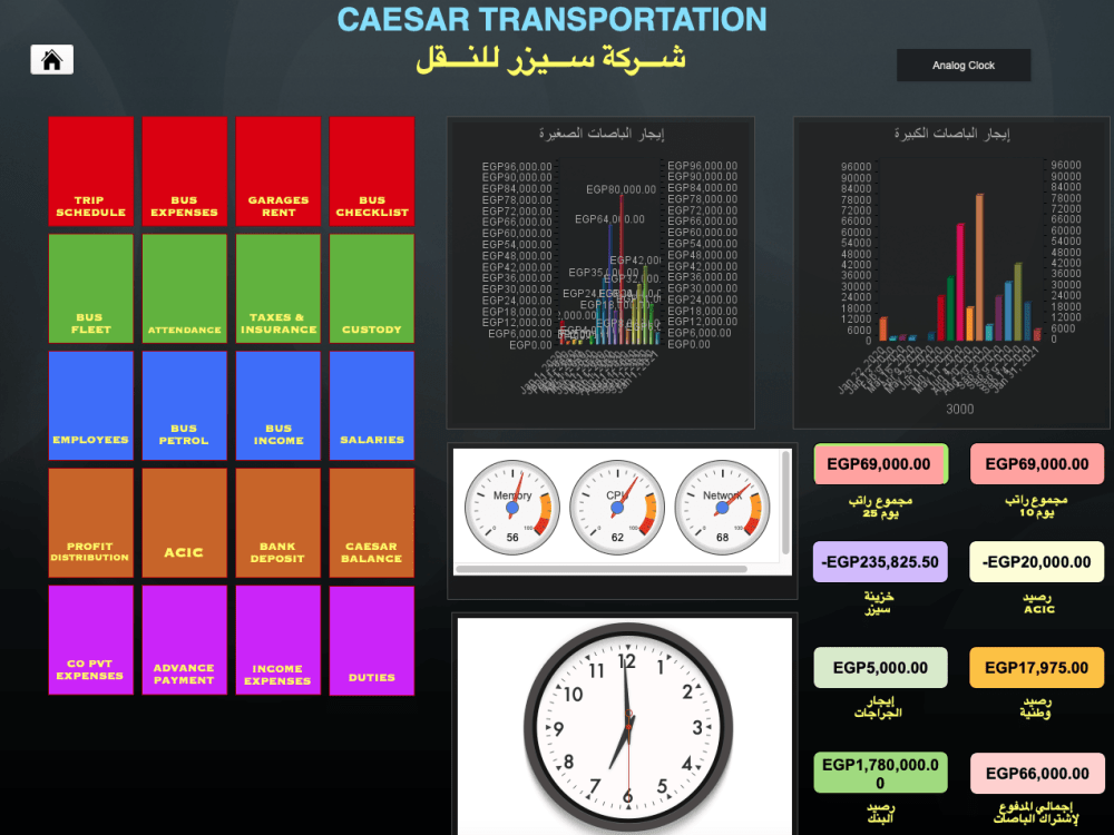 A tailored application designed to fit exactly your needs | Upwork