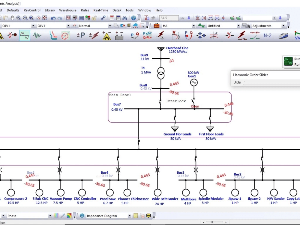 Electrical Power System Analysis using ETAP | Upwork