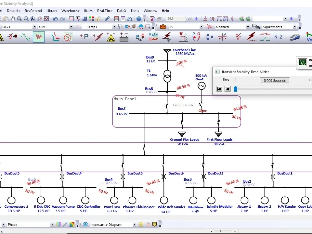 Electrical Power System Analysis using ETAP | Upwork