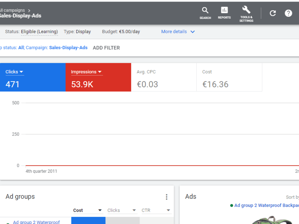 YouTube ads setup and optimization | Upwork