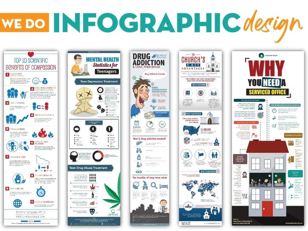 A professional infographic under 48h | Upwork
