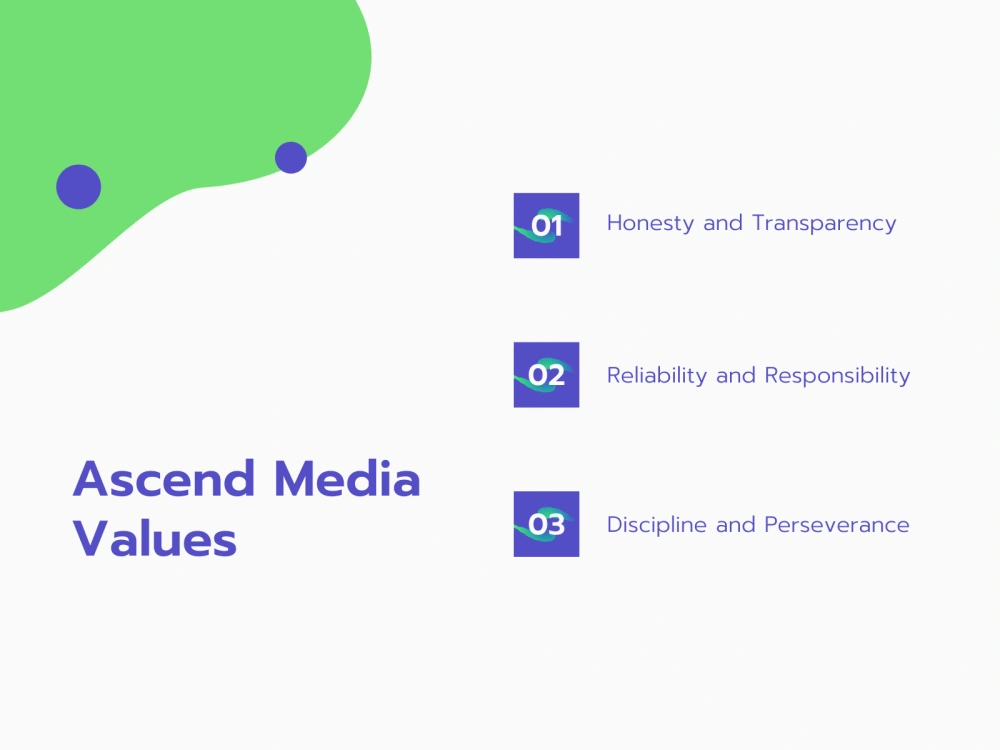 PowerPoint or google slides presentation | Upwork