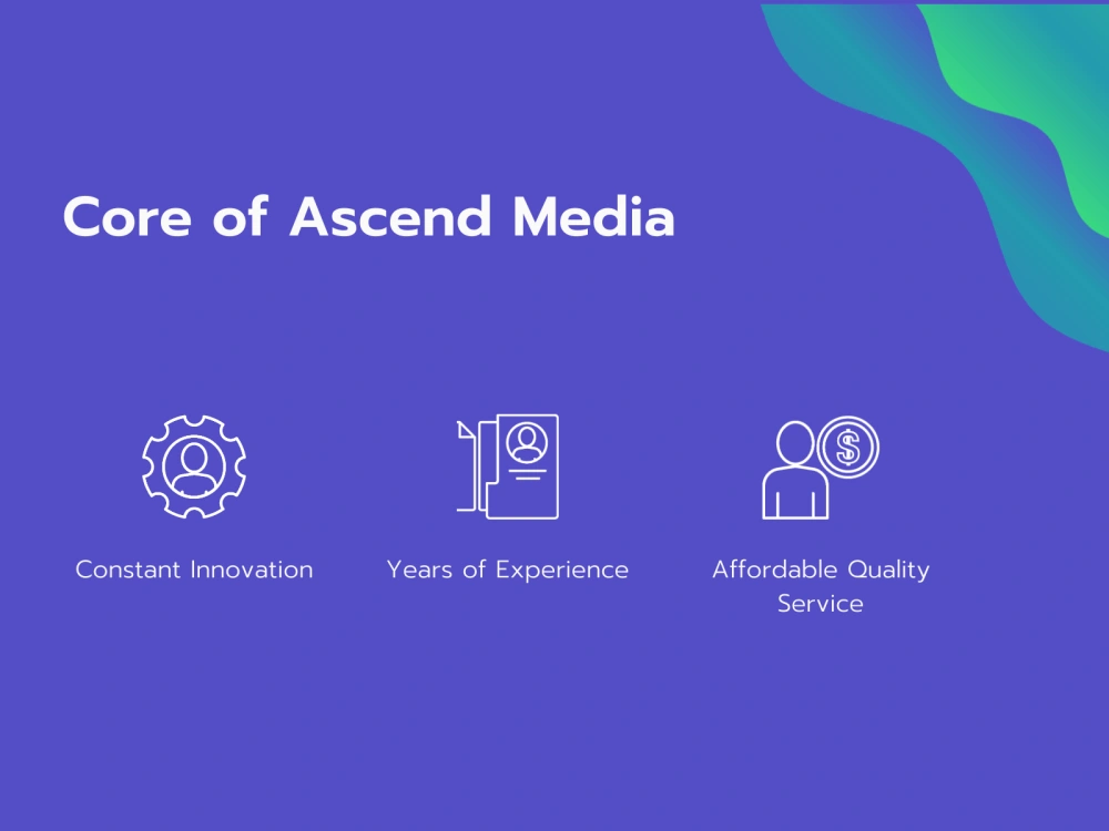 PowerPoint or google slides presentation | Upwork