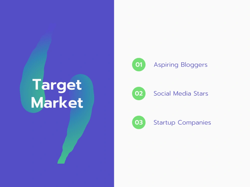 PowerPoint or google slides presentation | Upwork