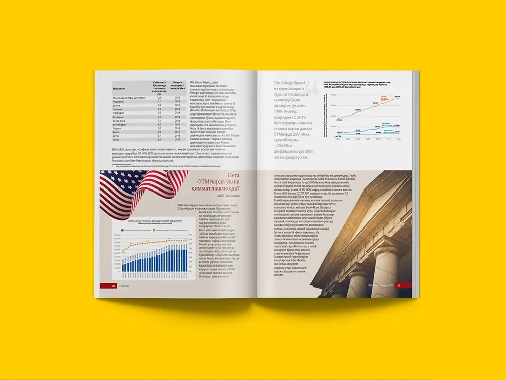 A Creative Magazine/Book Design | Upwork