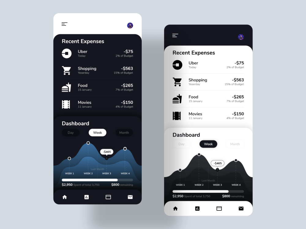 Modern App UI Design for IOS and Android | Upwork