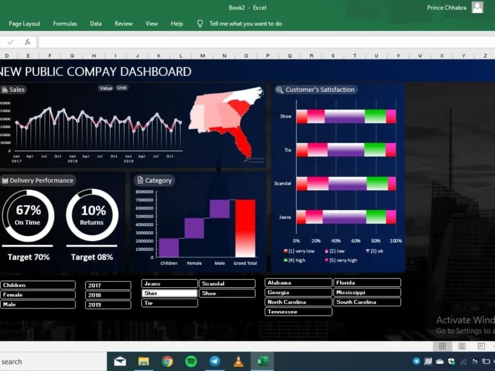 Interactive & clean Excel Dashboard. | Upwork