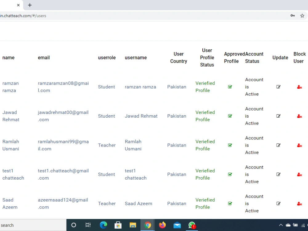 An admin panel, web app, and dashboard | Upwork