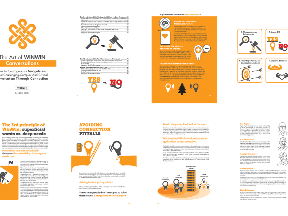 Custom infographics that visually inform | Upwork