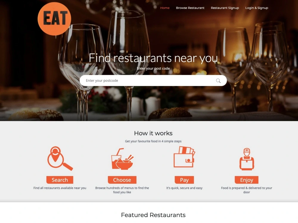 A full stack developer software developer web application development ...