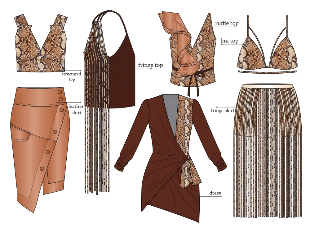 A ready-to-produce, completely customized Fashion Collection with Tech ...