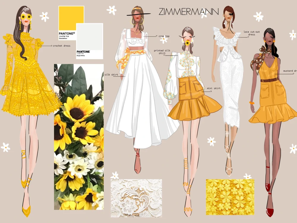 A ready-to-produce, completely customized Fashion Collection with Tech ...