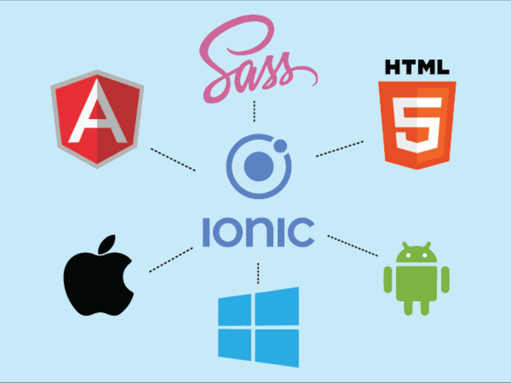 Android & iOS Mobile App Using Ionic Framework | Upwork