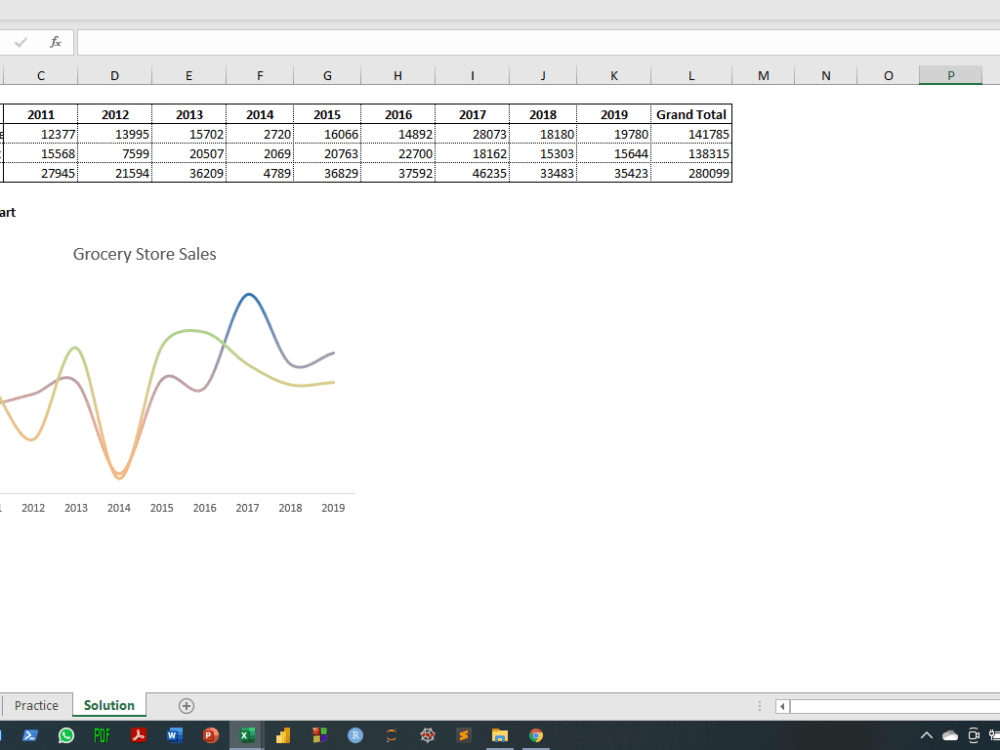 "'Visualize Data'" in Excel Sheet or Google Sheet. | Upwork