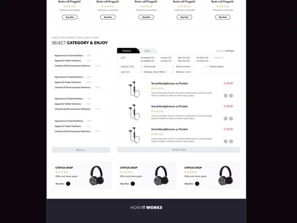 A user-friendly web shop | Upwork