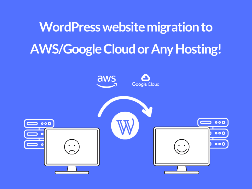 WordPress Website migration to AWS/Google Cloud or Any Hosting | Upwork