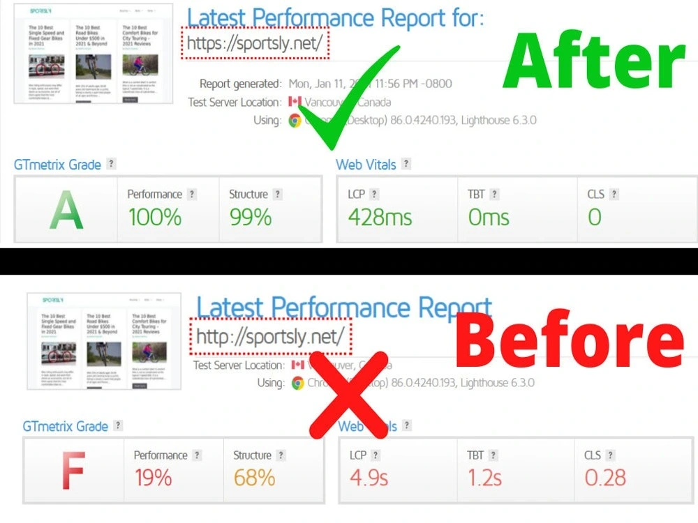 Wordpress site speed optimization with gtmetrix and google page insight | Upwork