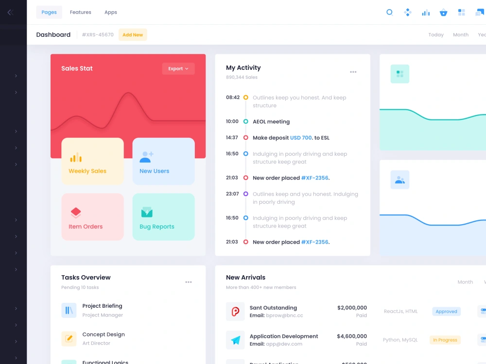 An Angular Project with best standards | Upwork