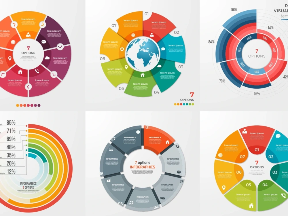 Professional and creative infographics | Upwork