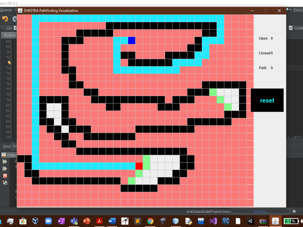 A perfect Dijkstra pathfinder project for your semester in java | Upwork