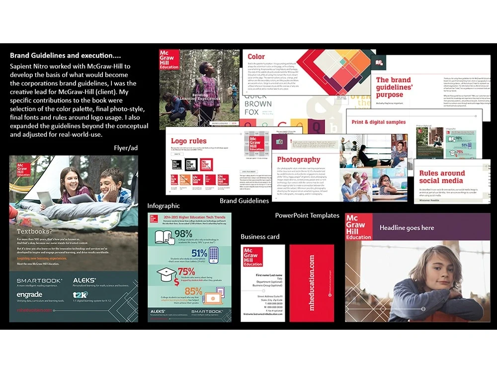 A profesional brand identity or a redesign of your brand, with style ...