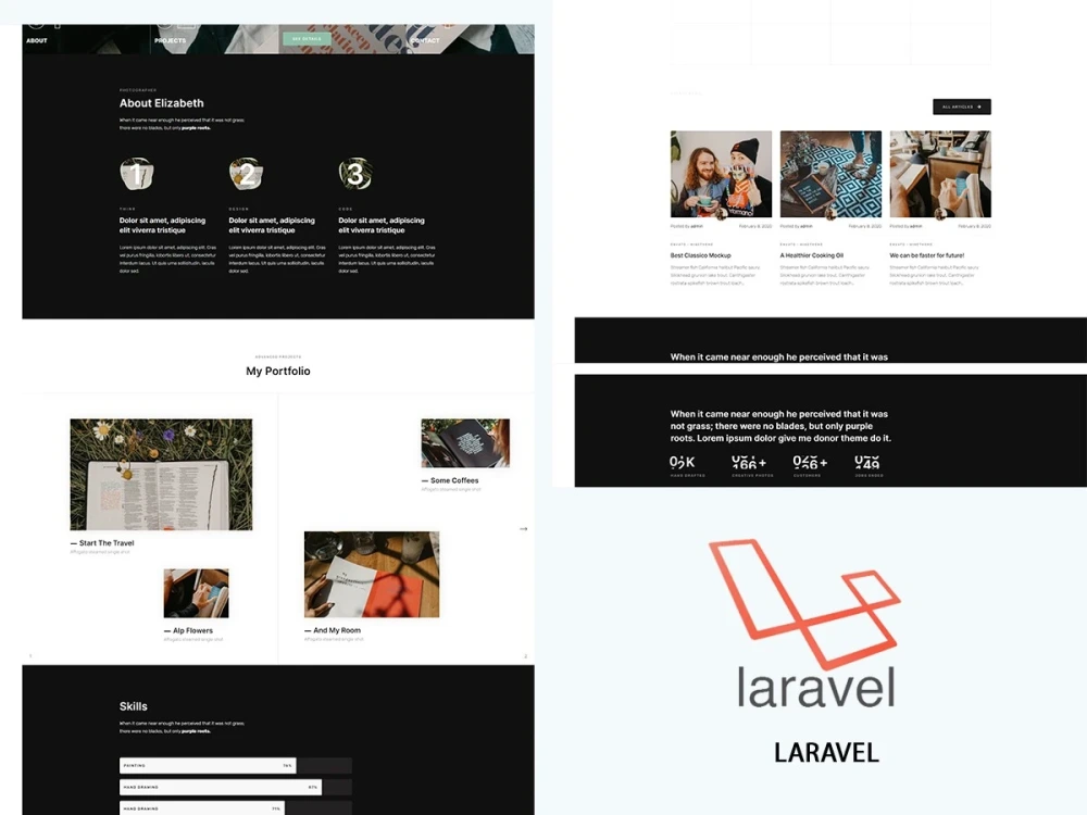 An amazing web application using Laravel with responsive Design | Upwork