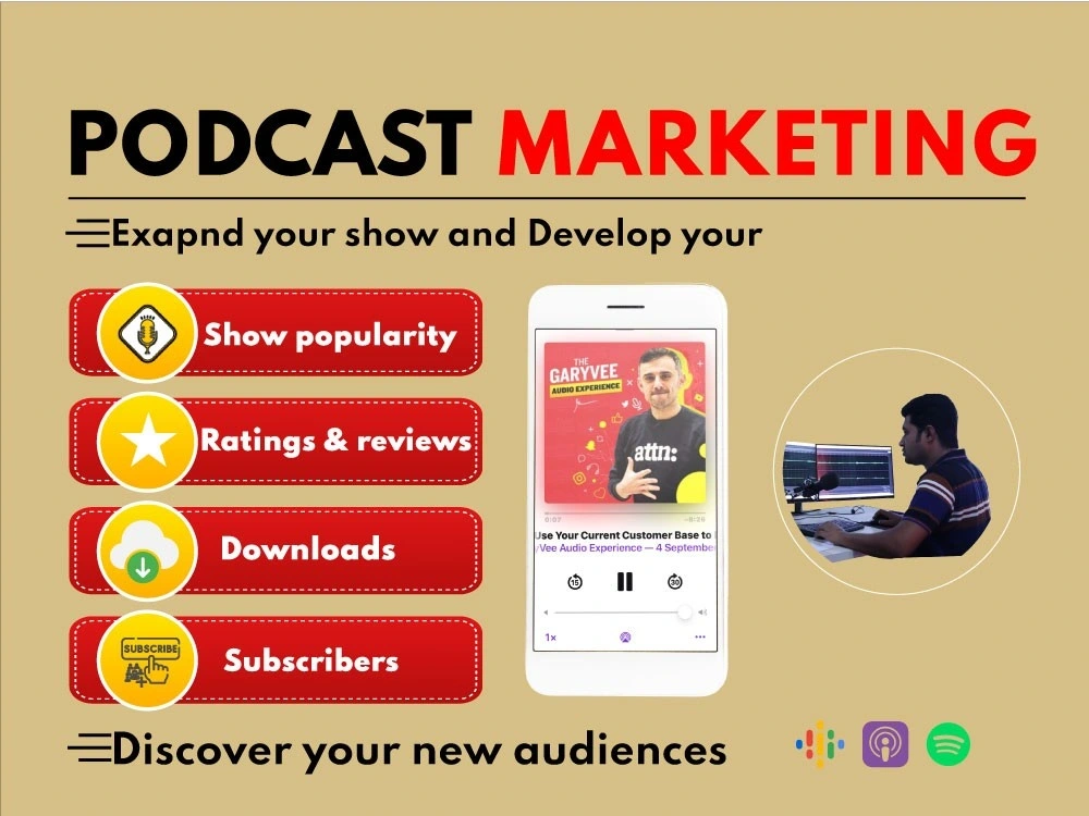 High-Impact podcast Promotion that elevate your audiences growth | Upwork