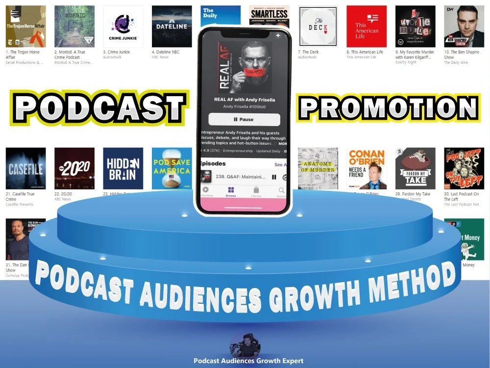 High-Impact podcast Promotion that elevate your audiences growth | Upwork