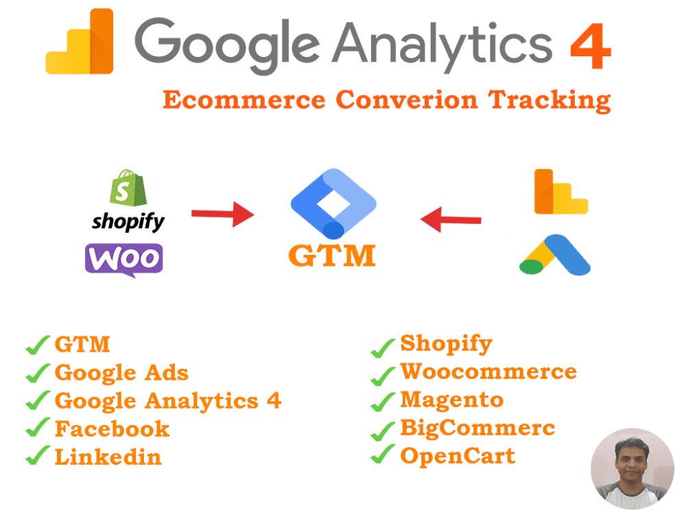 Facebook Meta Pixel and Conversion API Tracking Setup | Upwork