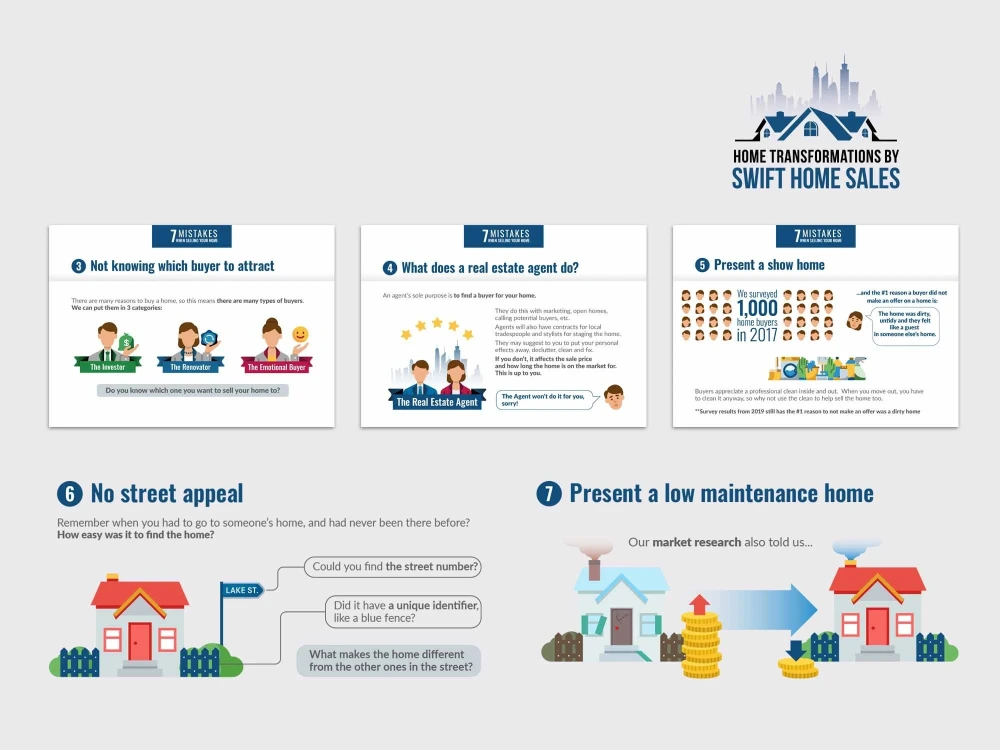 An impactful infographic to highlight a specific content. | Upwork