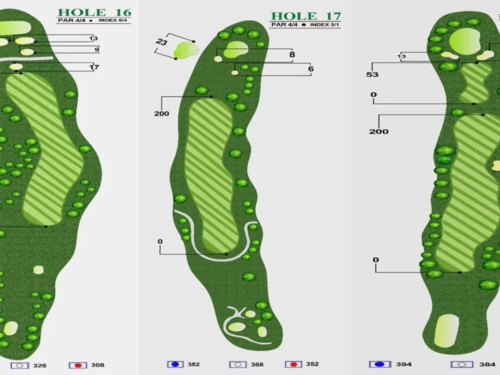 Golf Course Design, Rendering, Photorealistic Visualization Landscape ...