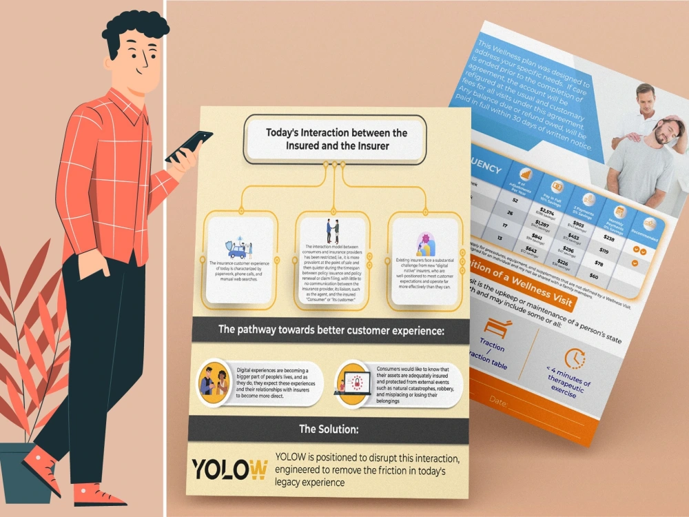 Top quality infographic design | Upwork