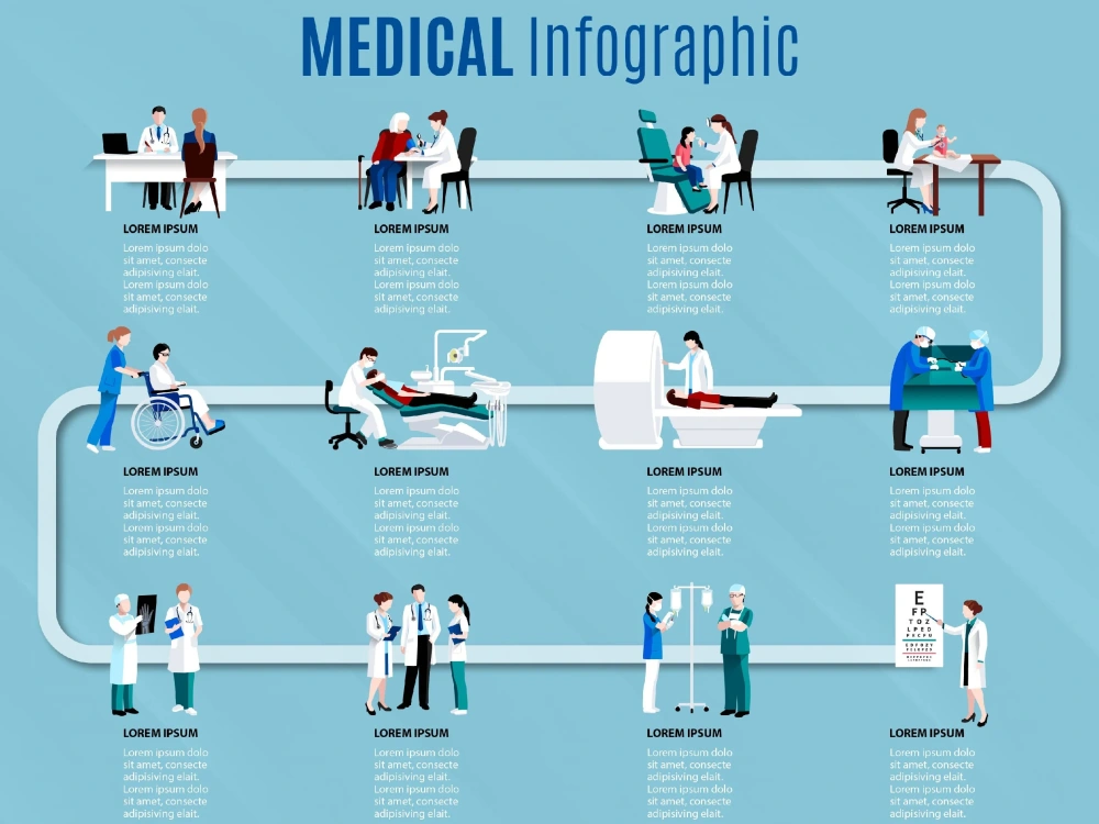 Subjective and informative infographic | Upwork