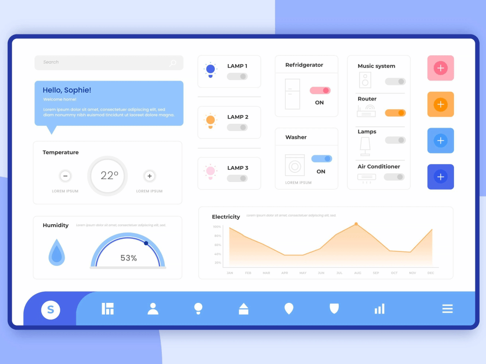 Progressive web application development using React. & Vue | Upwork