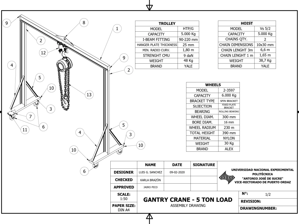 Professional 2D CAD manufacturing drawings with BOM and GD&T | Upwork