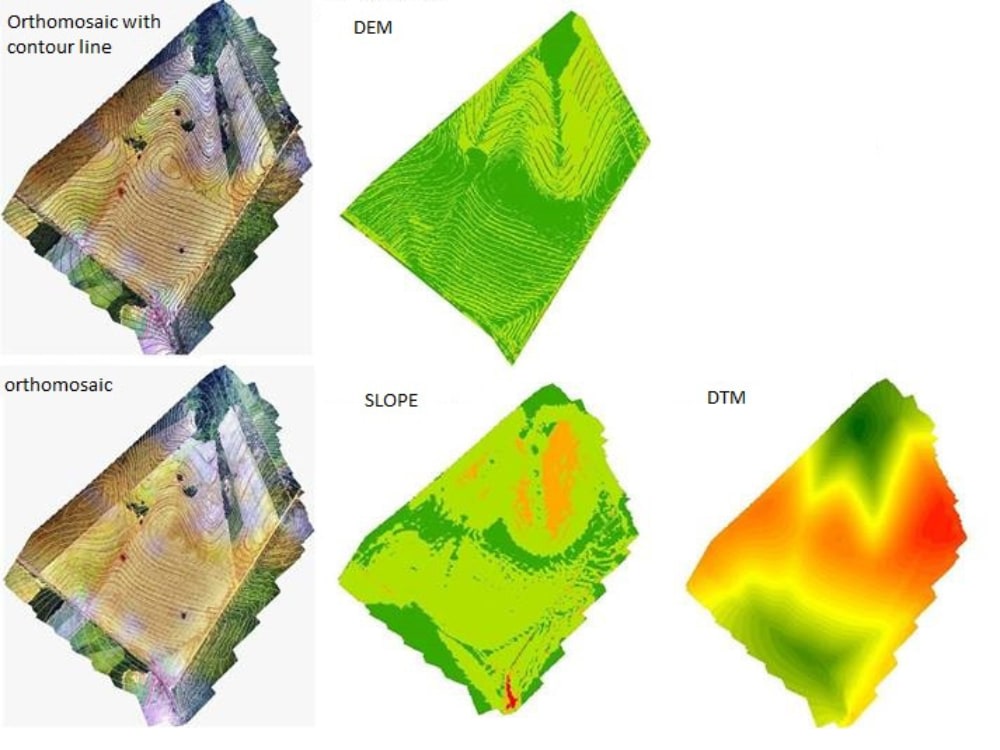 Drone Photogrammetry Processing with Agisoft Metashape | Upwork